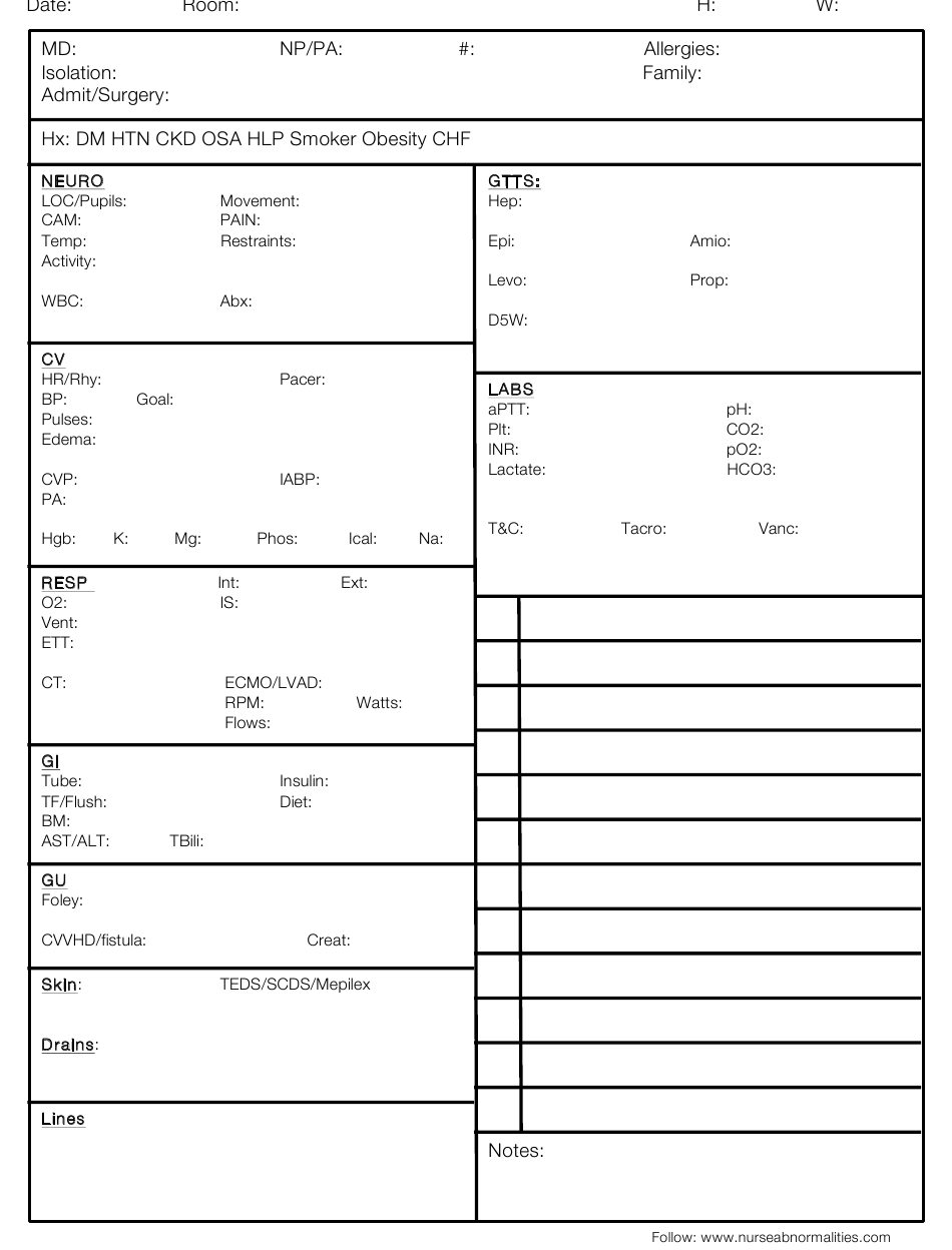 Nursing Assistant Report Sheet Templates – Office.gelorailmu.com